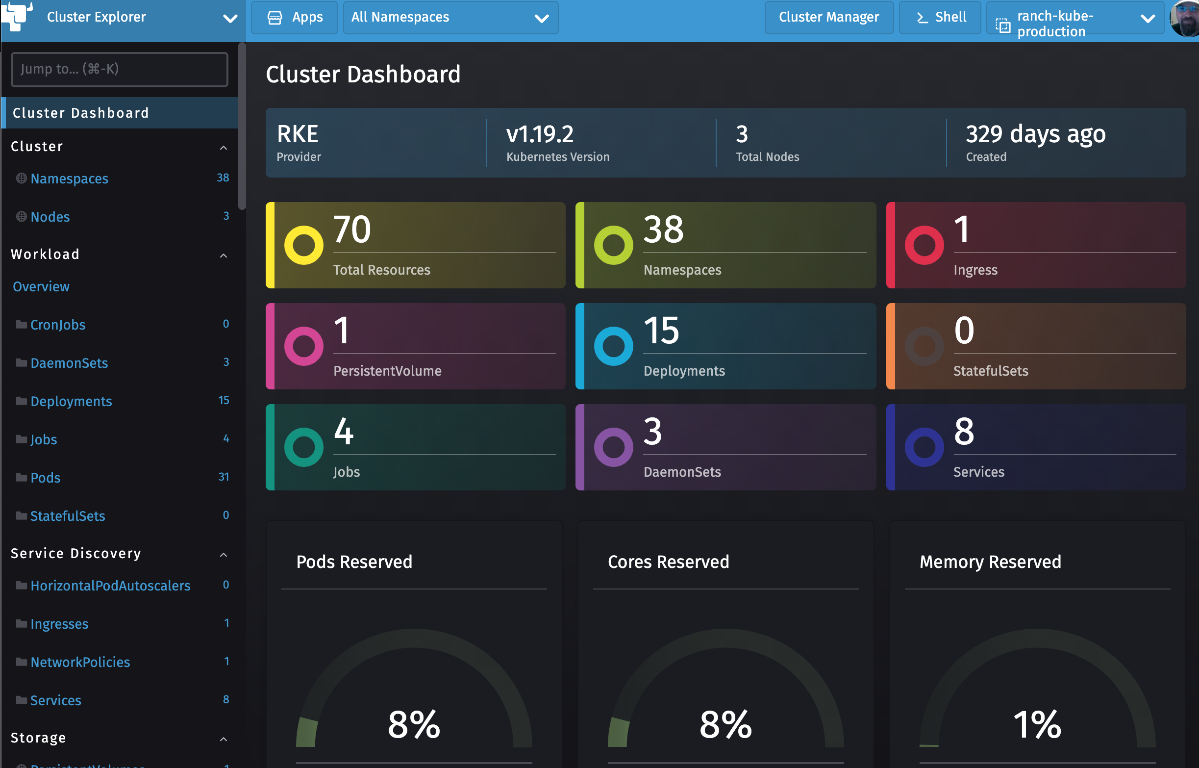 Rancher 251 Backup The Homelab Cluster With Rancher Backup And More
